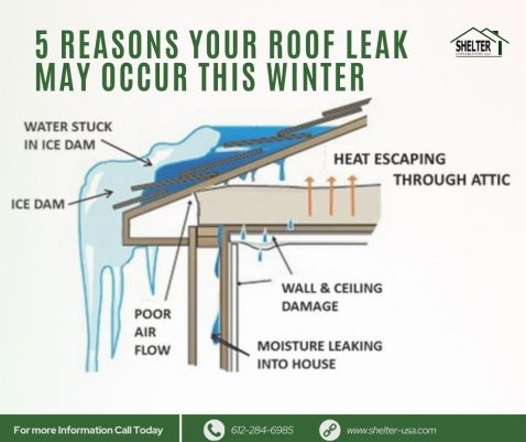 Battling Ice Dams on Roof and Protecting Your Home | Shelter